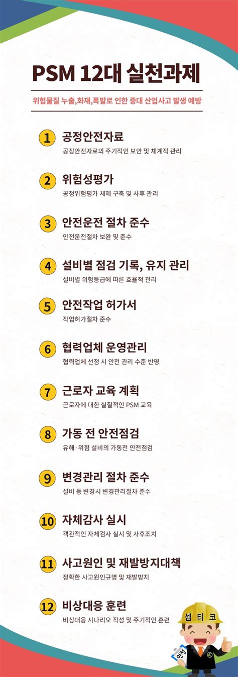 공정안전관리 Psm 12대 실천과제 꼼꼼히 알아보자 산업안전 환경 전문 셉티코 네이버 블로그