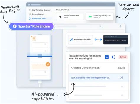 Browserstack Launches Testing Toolkit Brands Review Magazine