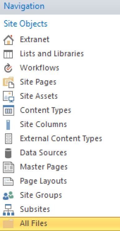 Custom Responsive Master Page For SharePoint 2013 Office 365 Site