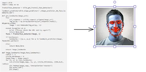 Ai Emotion Recognition Using Computer Vision Comet