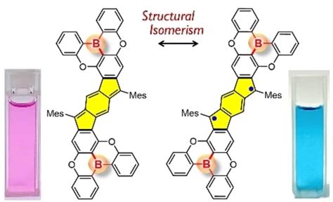 Tuning Diradical Properties Of Boron‐containing π‐systems By Structural Isomerism Tian 2022