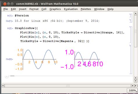 Mathematica Ignores Styling For Ticks Labels Fixed Online Technical