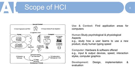 human computer interaction hci pptx computing technology