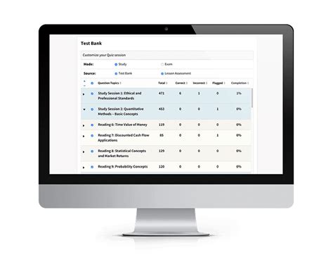 Cfa Program Supplements Level 2 Wiley Efficient Learning