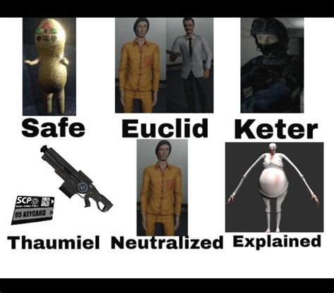 SCP Secret Labratory Object Classes R DankMemesFromSite