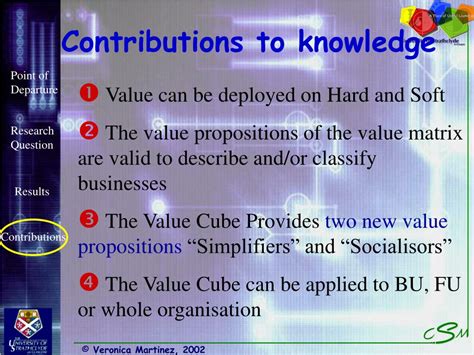 Ppt The Value Matrix A Framework To Describe And Create Value