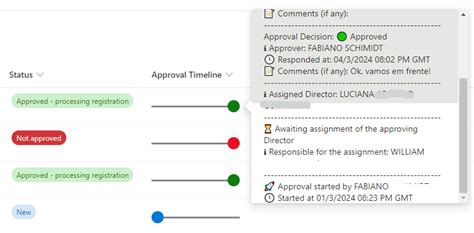Json Formatting Hover Card Microsoft Community Hub