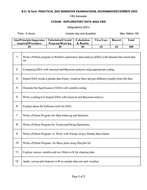 CCS SET Set Question For Practical Page Of B B PRACTICAL END SEMESTER