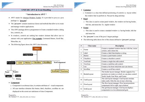 b sc iii vi sem advance java unit3 awt and event handling pdf