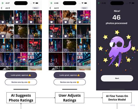 How Ollies Ai System Works How We Privately Organize Photos On By