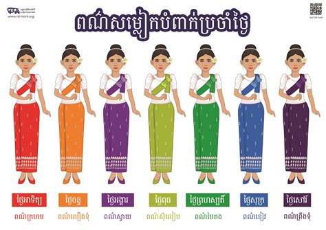 សំលៀកបំពាក់ប្រចាំថ្ងៃ Rermork Digital Library