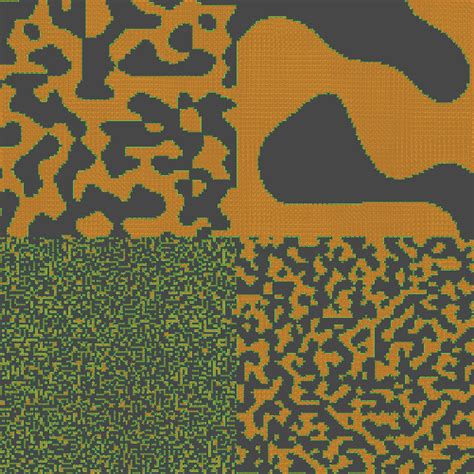 unity记录3 3 地图 柏林噪声生成 2d 地图 柏林噪声算法生成2d地图 csdn博客