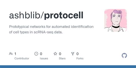 Github Ashblibprotocell Prototypical Networks For Automated