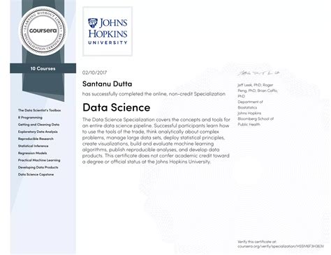 Coursera Data Science Specialization Pdf