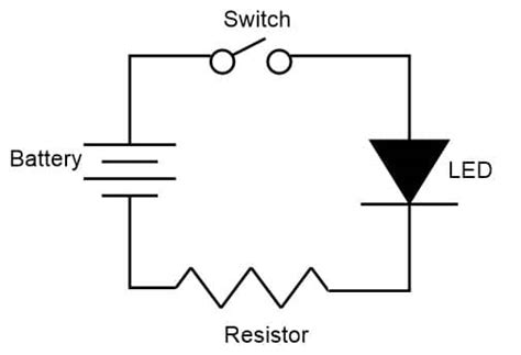 How To Make A Schematic Diagram In CorelDRAW