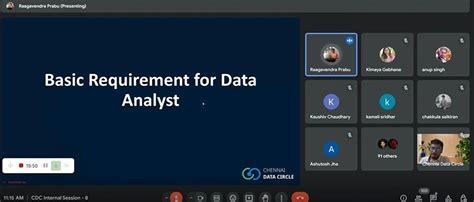 Dataanalytics Businessintelligence Chennaidatacircle Chennai Networking Webinar Chennai