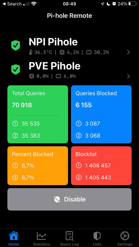 Dhcp Packet Received On Eth0 Which Has No Address Pihole