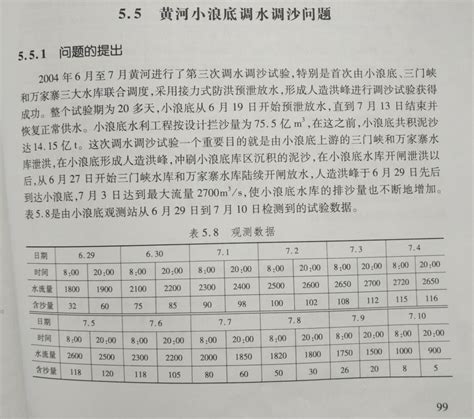 matlab学习——05插值和拟合 黄河小浪底调水调沙问题 黄河小浪底调水调沙数学建模matlab 程序 csdn博客