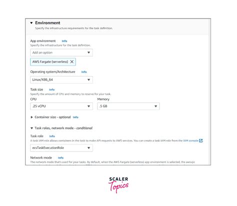 aws fargate scaler topics