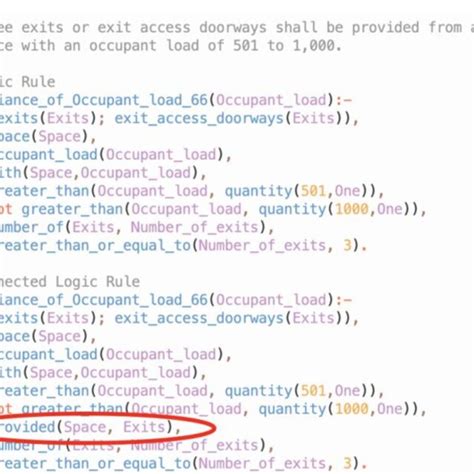 Rule 66 From The Logic Rules Download Scientific Diagram