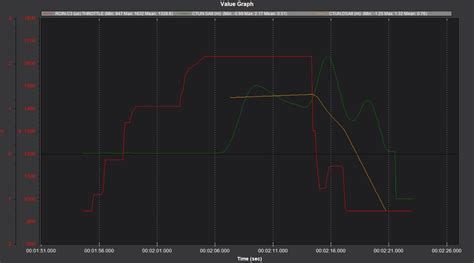 High Altitude Variation While Flying Althold Copter 36 Ardupilot Discourse