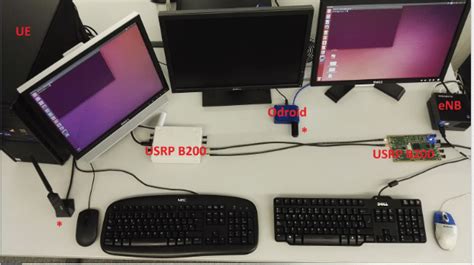 Hardware Setup Of The Lwa Testbed Implementation Download Scientific