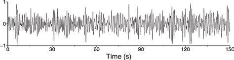 An Example Of 25 Min Of Ambient Seismic Surface Wave Noise At X R Download Scientific