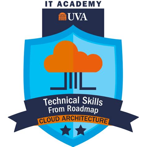 Cloud Architecture Level 2 Credly