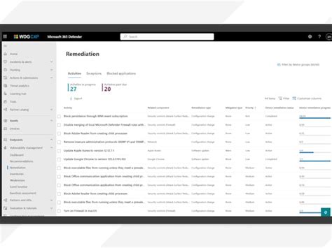 Microsoft Defender Vulnerability Management Cost And Reviews Capterra Australia 2023