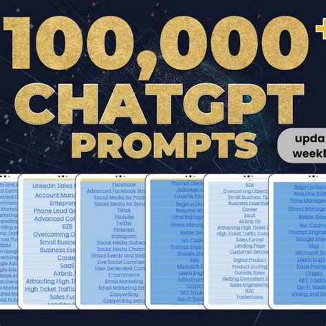 Buy Gpt Cheat Sheet Online In India Etsy India