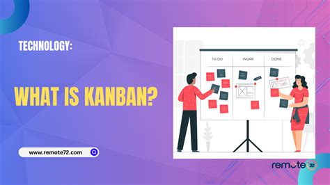 What Is Kanban A Complete Guide