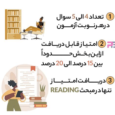 ‎پی تی ای Pte پی تی ای آکادمی‎ ‎نکاتمهم مبحث Rfib در آزمون