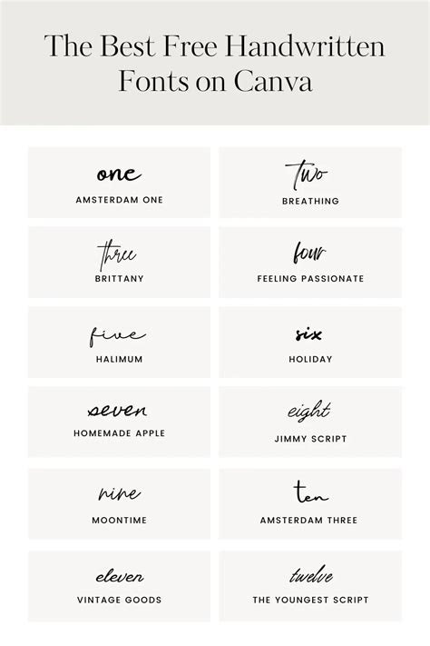 Cute Cursive Fonts