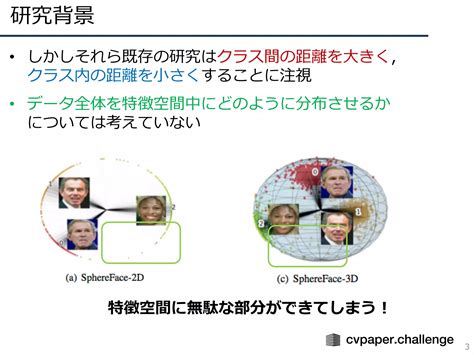 【cvpr 2019】uniformface Learning Deep Equidistributed Representation For Face Recognition Pdf