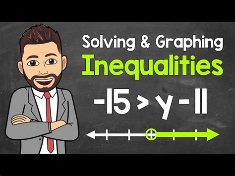 Free Video How To Solve And Graph One Step Inequalities From Math With Mr J Class Central