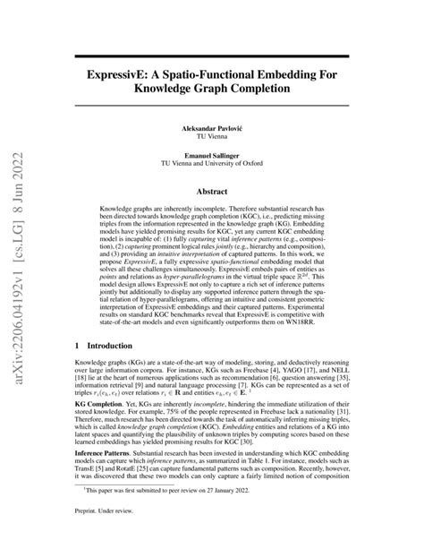 Expressive A Spatio Functional Embedding For Knowledge Graph Completion Deepai