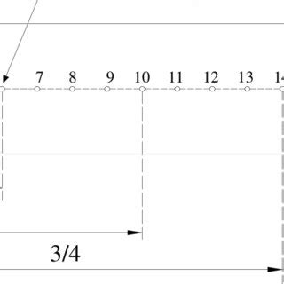 Test Points With Indication Of Excitation And Reference Points Download Scientific Diagram
