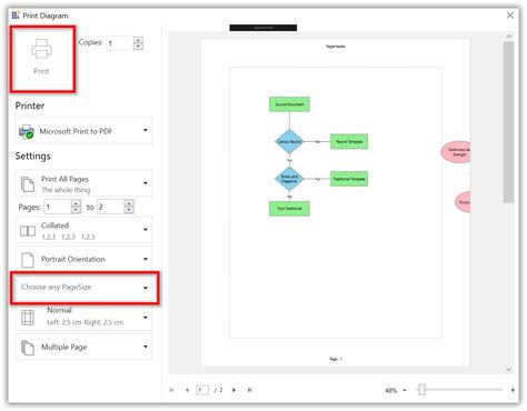 printing in wpf diagram control syncfusion®