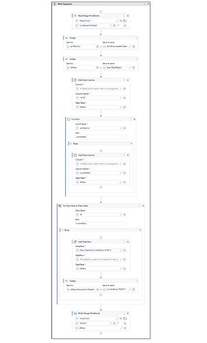How To Transform Data From From One Excel Sheet Into Another