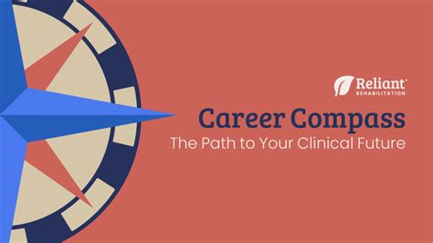 Career Compass July Reliant Rehabilitation