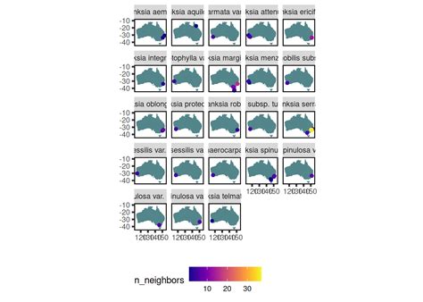 30 austraits tutorial the {traits build} data model r package and