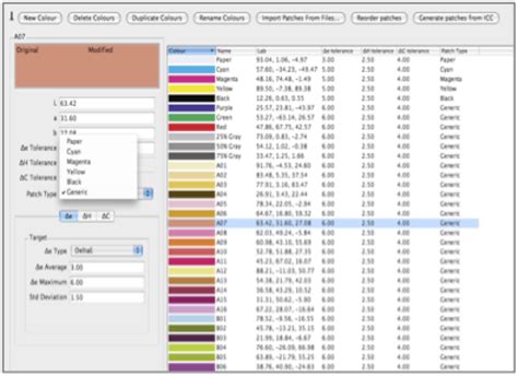Calcheckchart1 Serendipity Software Knowledge Base