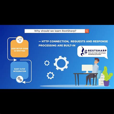 Why Learn Rest Sharp Part 1 Programming Sdet Software Tutorial