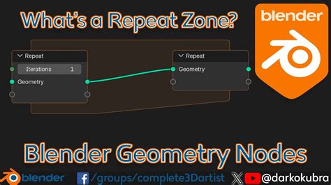 What Is The Repeat Zone In Blender Geometry Nodes Youtube