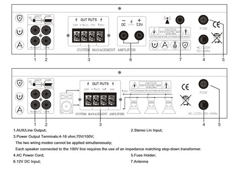 Mini Amplifiersa Basic Guide Before Purchasing Layvikay