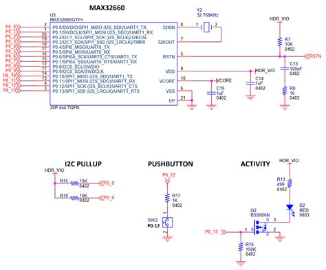 Ultra Low Power Arm Cortex M4 Darwin MCU EVM Review Element14 Community