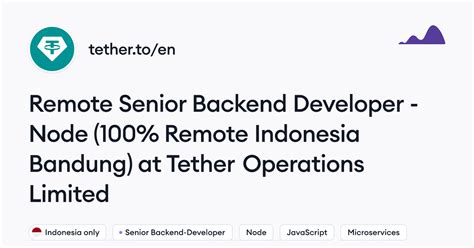 Remote Senior Backend Developer Node 100 Remote Indonesia Bandung