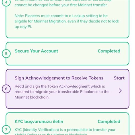 pi network pi coin kyc stuck on step 6—need help to complete