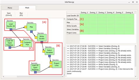 Workflow Graph Left Panel And Process Status After A Successful Run