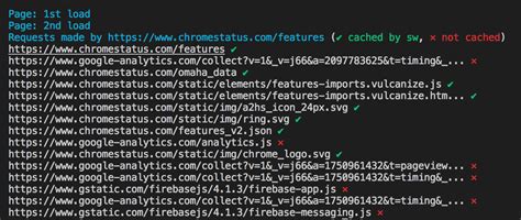 GitHub Puppeteer Examples Use Case Driven Examples For Using Puppeteer And Headless Chrome